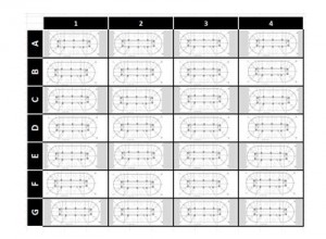 Plating Methods & Tooling Design: Rack Plating