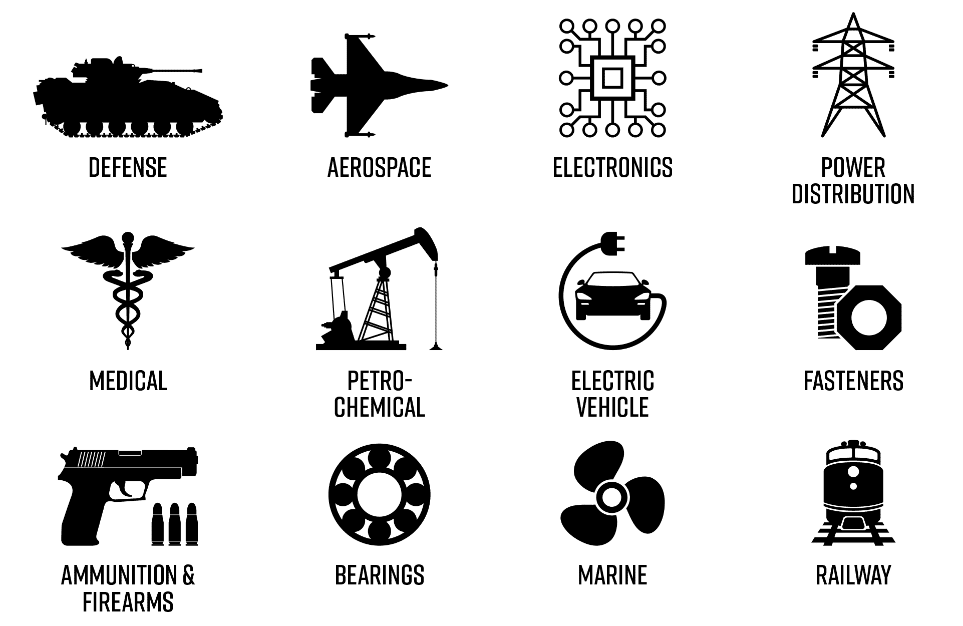 Gold Plating, Silver Plating and Electroless Nickel Plating | Advanced ...